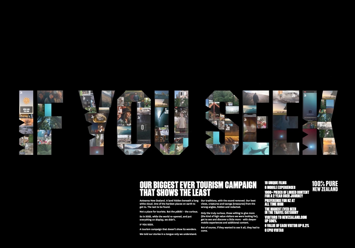 THE WORK 2023 HOT LIST #1: DDB – Campaign Brief NZ